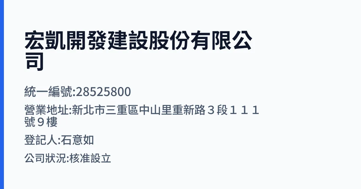 宏凱開發建設股份有限公司 - 統編 28525800(新北市) 公司登記資料與營業項目詳細圖表