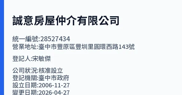 誠意房屋仲介有限公司的照片-統編 28527434(臺中市) 公司登記資料與營業項目詳細圖表