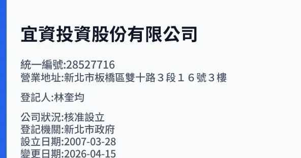 宜資投資股份有限公司的照片-統編 28527716(新北市) 公司登記資料與營業項目詳細圖表