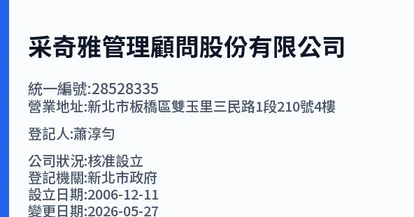 采奇雅管理顧問股份有限公司的照片-統編 28528335(新北市) 公司登記資料與營業項目詳細圖表