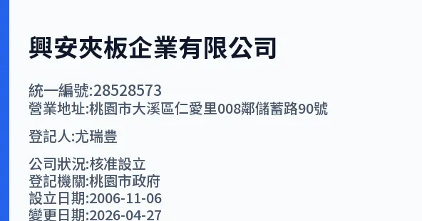 興安夾板企業有限公司的照片-統編 28528573(桃園市) 公司登記資料與營業項目詳細圖表