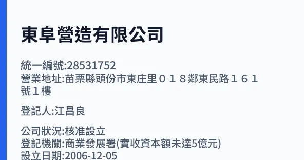 東阜營造有限公司的照片-統編 28531752(苗栗縣) 公司登記資料與營業項目詳細圖表