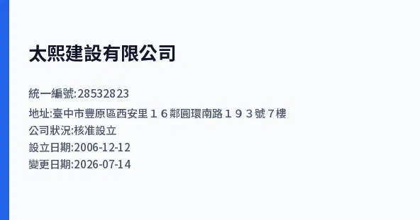 太熙建設有限公司的照片-統編 28532823 公司登記資料與營業項目詳細圖表