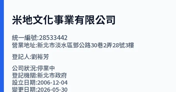 米地文化事業有限公司的照片-統編 28533442(新北市) 公司登記資料與營業項目詳細圖表