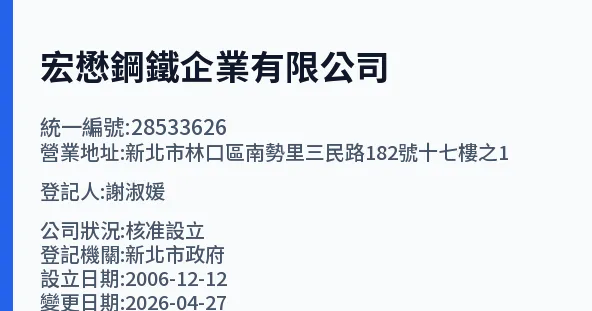 宏懋鋼鐵企業有限公司的照片-統編 28533626(新北市) 公司登記資料與營業項目詳細圖表