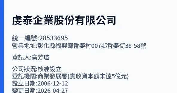 虔泰企業股份有限公司的照片-統編 28533695(彰化縣) 公司登記資料與營業項目詳細圖表