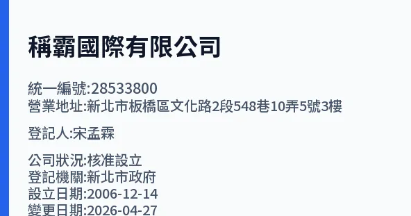 稱霸國際有限公司的照片-統編 28533800(新北市) 公司登記資料與營業項目詳細圖表