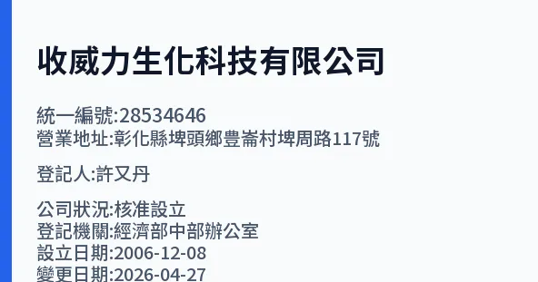 收威力生化科技有限公司的照片-統編 28534646(彰化縣) 公司登記資料與營業項目詳細圖表