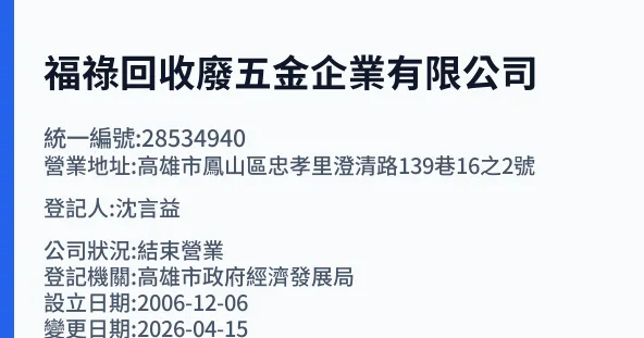 福祿回收廢五金企業有限公司的照片-統編 28534940(高雄市) 公司登記資料與營業項目詳細圖表
