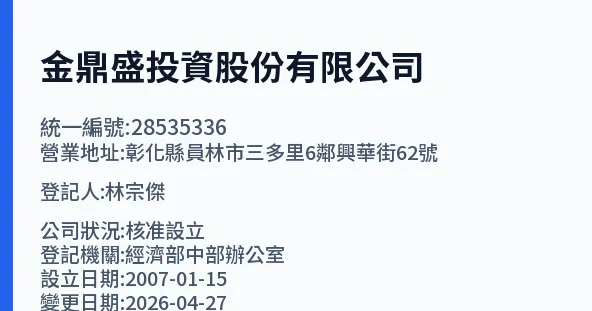 金鼎盛投資股份有限公司的照片-統編 28535336(彰化縣) 公司登記資料與營業項目詳細圖表