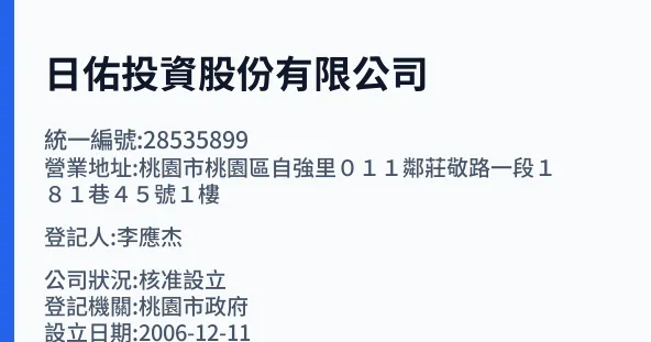 日佑投資股份有限公司的照片-統編 28535899(桃園市) 公司登記資料與營業項目詳細圖表