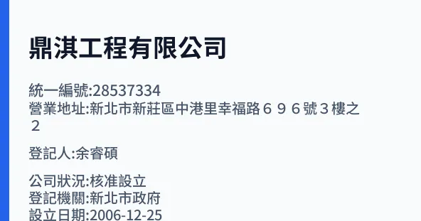 鼎淇工程有限公司的照片-統編 28537334(新北市) 公司登記資料與營業項目詳細圖表