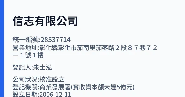 信志有限公司的照片-統編 28537714(彰化縣) 公司登記資料與營業項目詳細圖表