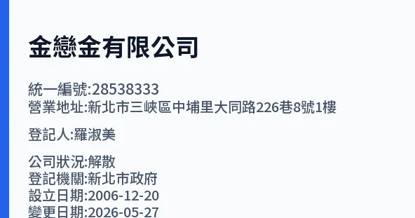 金戀金有限公司的照片-統編 28538333(新北市) 公司登記資料與營業項目詳細圖表
