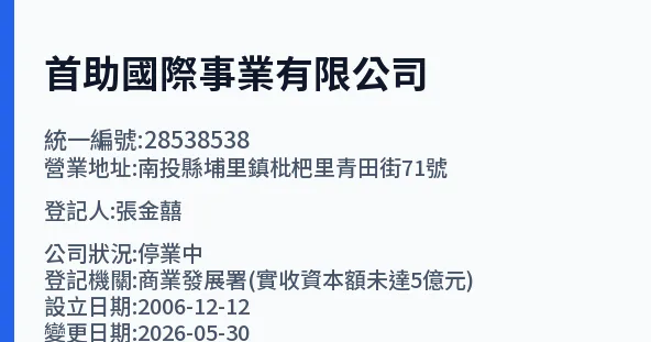 首助國際事業有限公司的照片-統編 28538538(南投縣) 公司登記資料與營業項目詳細圖表
