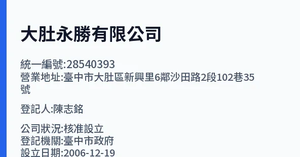 大肚永勝有限公司的照片-統編 28540393(臺中市) 公司登記資料與營業項目詳細圖表