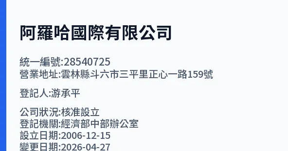 阿羅哈國際有限公司的照片-統編 28540725(雲林縣) 公司登記資料與營業項目詳細圖表
