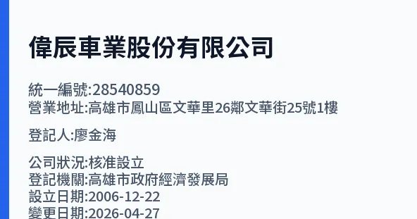 偉辰車業股份有限公司的照片-統編 28540859(高雄市) 公司登記資料與營業項目詳細圖表