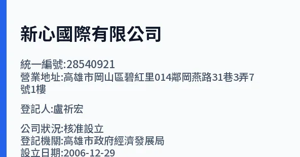 新心國際有限公司的照片-統編 28540921(高雄市) 公司登記資料與營業項目詳細圖表