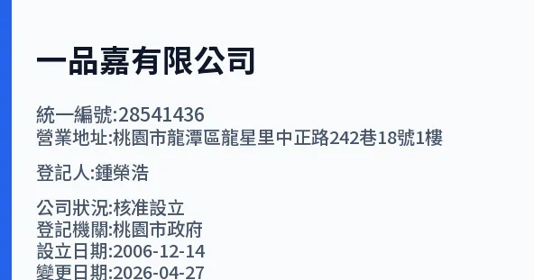一品嘉有限公司的照片-統編 28541436(桃園市) 公司登記資料與營業項目詳細圖表