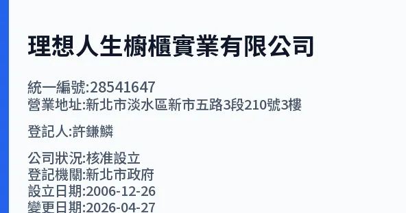理想人生櫥櫃實業有限公司的照片-統編 28541647(新北市) 公司登記資料與營業項目詳細圖表