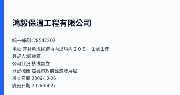 鴻毅保溫工程有限公司的照片-統編 28542202(雲林縣) 公司登記資料與營業項目詳細圖表