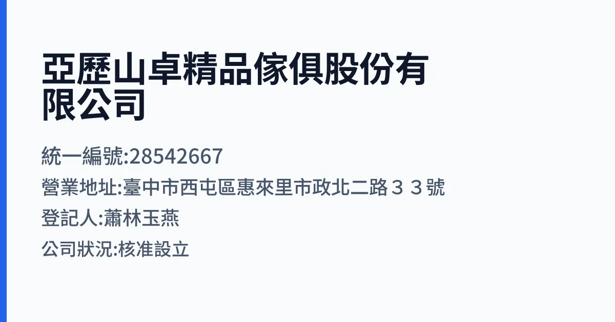 亞歷山卓精品傢俱股份有限公司 - 統編 28542667(臺中市) 公司登記資料與營業項目詳細圖表