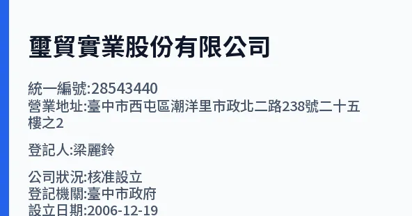 璽貿實業股份有限公司的照片-統編 28543440(臺中市) 公司登記資料與營業項目詳細圖表