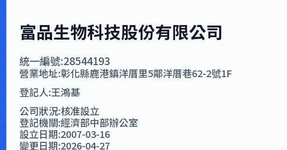 富品生物科技股份有限公司的照片-統編 28544193(彰化縣) 公司登記資料與營業項目詳細圖表
