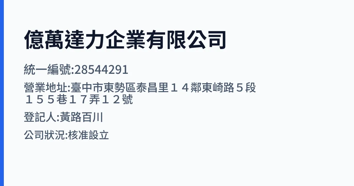 億萬達力企業有限公司 - 統編 28544291（臺中市） 公司登記資料與營業項目詳細圖表
