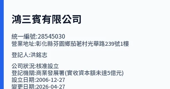鴻三賓有限公司的照片-統編 28545030(彰化縣) 公司登記資料與營業項目詳細圖表