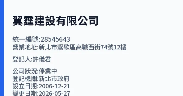 翼霆建設有限公司的照片-統編 28545643(新北市) 公司登記資料與營業項目詳細圖表