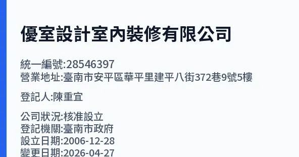 優室設計室內裝修有限公司的照片-統編 28546397(臺南市) 公司登記資料與營業項目詳細圖表