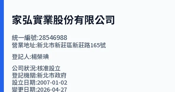家弘實業股份有限公司的照片-統編 28546988(新北市) 公司登記資料與營業項目詳細圖表