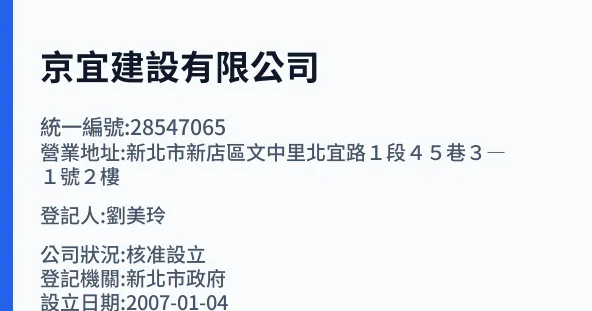 京宜建設有限公司的照片-統編 28547065(新北市) 公司登記資料與營業項目詳細圖表