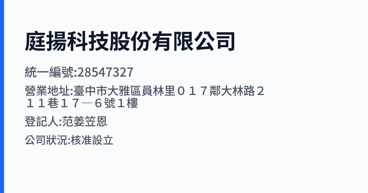 庭揚科技股份有限公司 - 統編 28547327(臺中市) 公司登記資料與營業項目詳細圖表