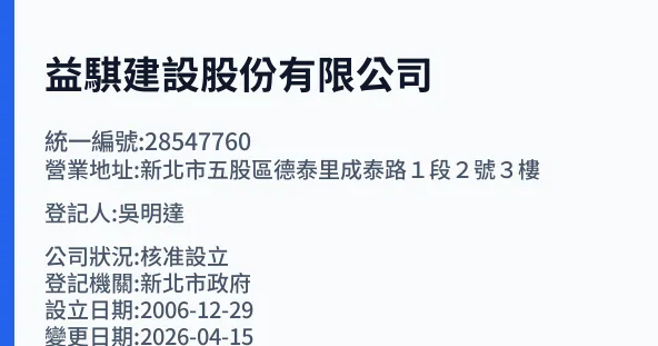 益騏建設股份有限公司的照片-統編 28547760(新北市) 公司登記資料與營業項目詳細圖表