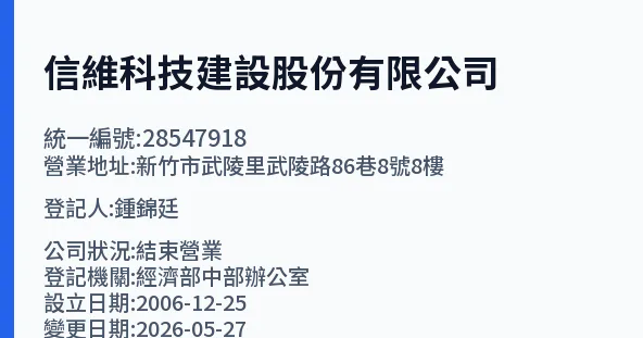 信維科技建設股份有限公司的照片-統編 28547918(新竹縣) 公司登記資料與營業項目詳細圖表