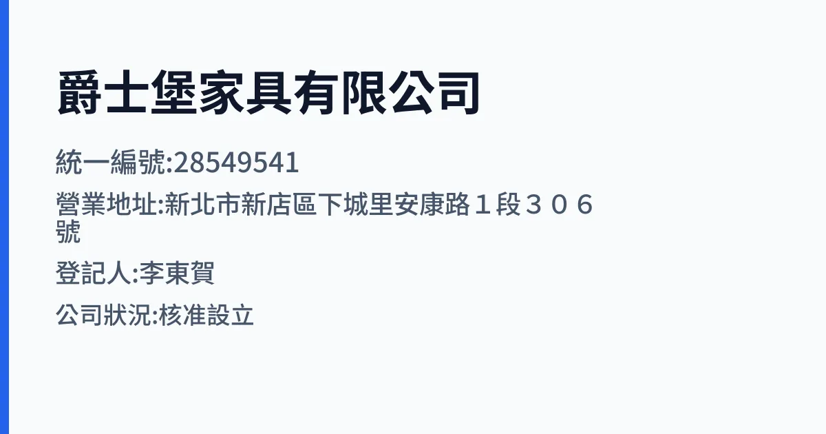 爵士堡家具有限公司 - 統編 28549541(新北市) 公司登記資料與營業項目詳細圖表