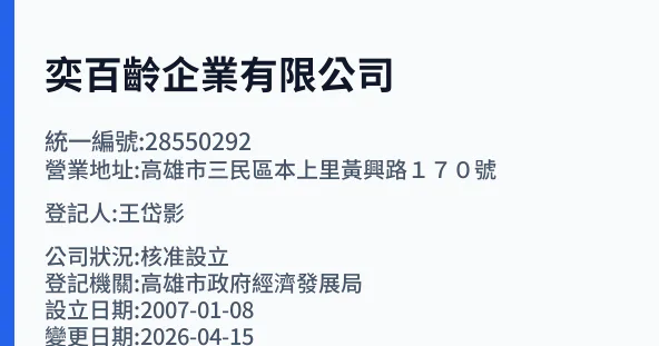 奕百齡企業有限公司的照片-統編 28550292(高雄市) 公司登記資料與營業項目詳細圖表