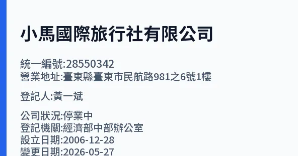 小馬國際旅行社有限公司的照片-統編 28550342(臺東縣) 公司登記資料與營業項目詳細圖表