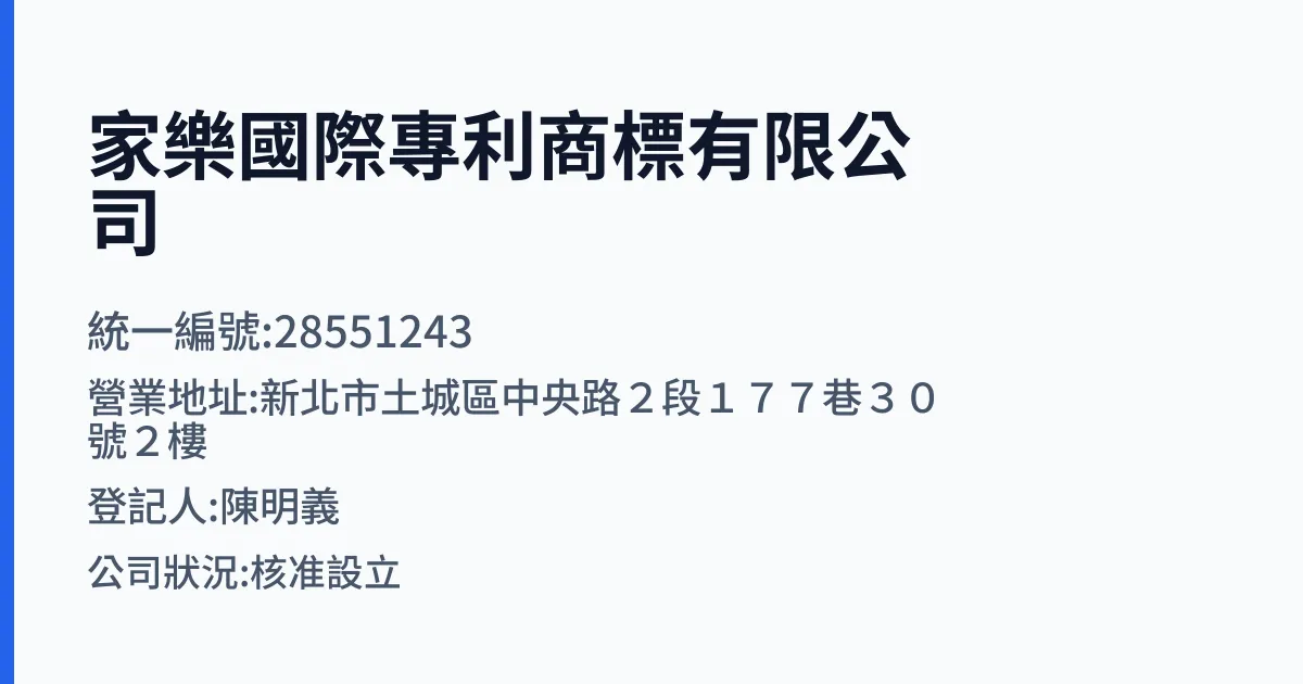 家樂國際專利商標有限公司 - 統編 28551243(新北市) 公司登記資料與營業項目詳細圖表