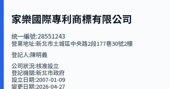 家樂國際專利商標有限公司的照片-統編 28551243(新北市) 公司登記資料與營業項目詳細圖表