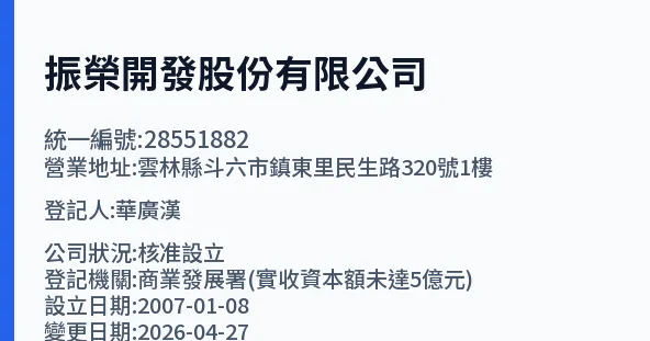 振榮開發股份有限公司的照片-統編 28551882(雲林縣) 公司登記資料與營業項目詳細圖表