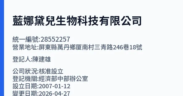 藍娜黛兒生物科技有限公司的照片-統編 28552257(屏東縣) 公司登記資料與營業項目詳細圖表