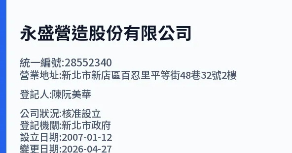 永盛營造股份有限公司的照片-統編 28552340(新北市) 公司登記資料與營業項目詳細圖表