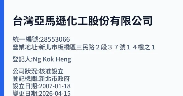 台灣亞馬遜化工股份有限公司的照片-統編 28553066(新北市) 公司登記資料與營業項目詳細圖表