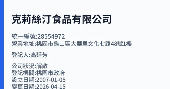 克莉絲汀食品有限公司的照片-統編 28554972(桃園市) 公司登記資料與營業項目詳細圖表