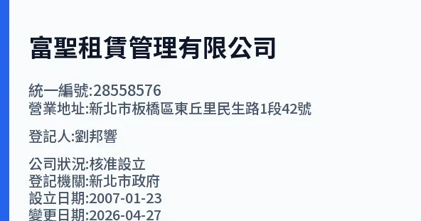 富聖租賃管理有限公司的照片-統編 28558576(新北市) 公司登記資料與營業項目詳細圖表