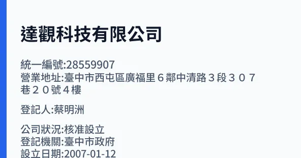 達觀科技有限公司的照片-統編 28559907(臺中市) 公司登記資料與營業項目詳細圖表